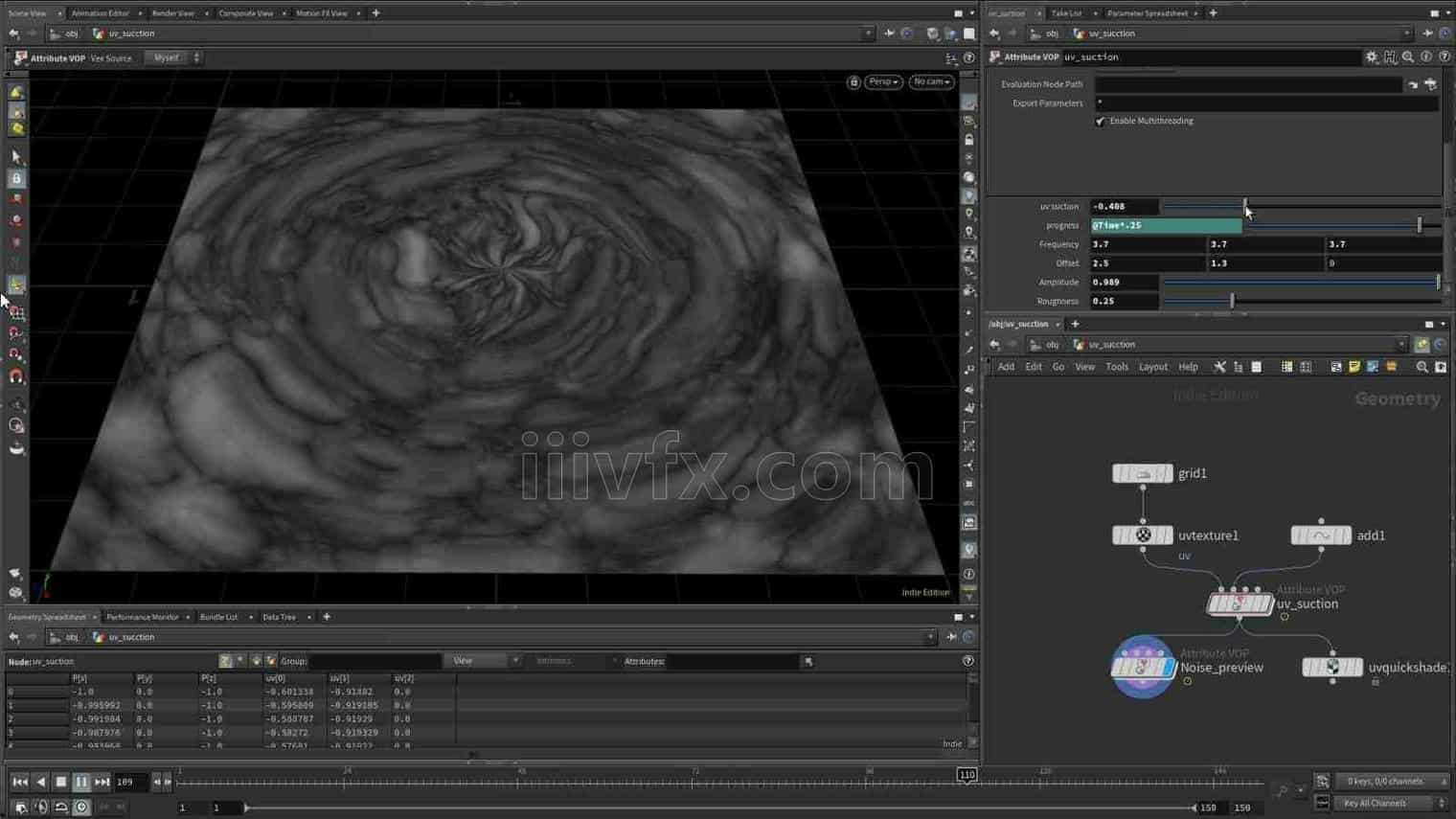Houdini uv动画噪波hip工程 - B站/公众号:特效向