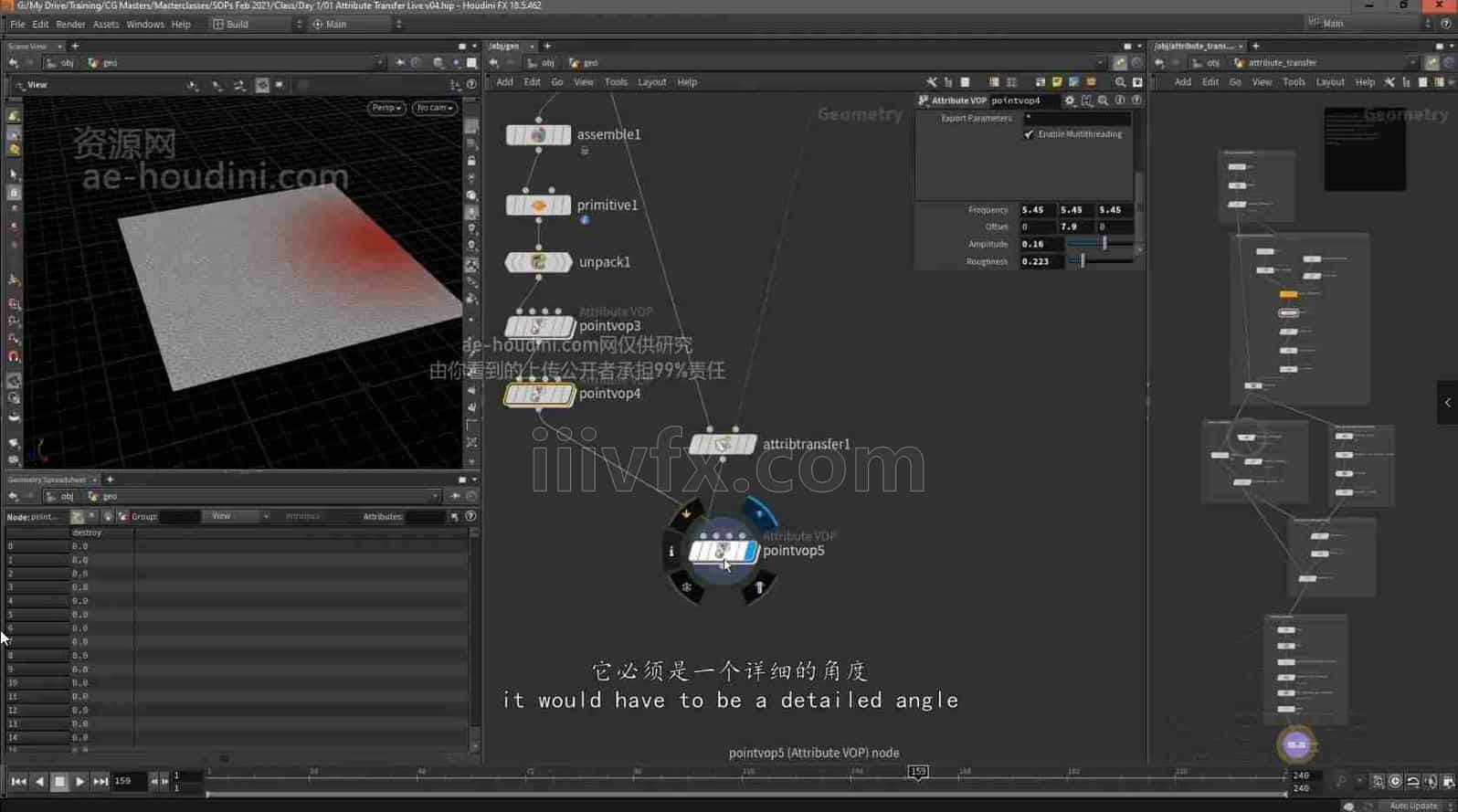 Houdini教程SOP大师版基础进阶教程【专业国产翻译】 - B站/公众号:特效向