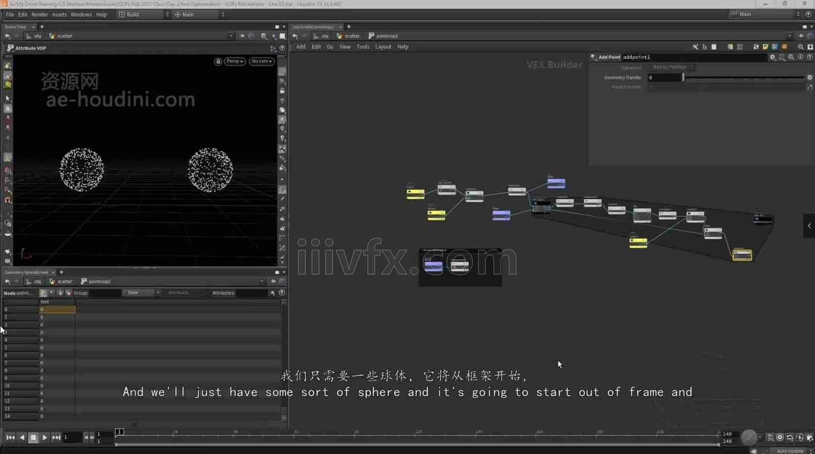 Houdini教程SOP大师版基础进阶教程【专业国产翻译】 - B站/公众号:特效向
