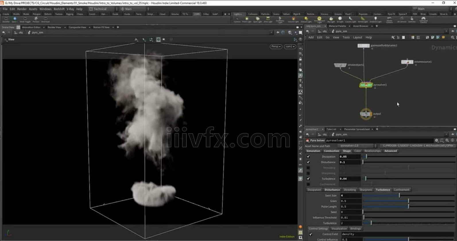 第145篇 汽车烟元素Houdini Elements - Smoke - B站/公众号:特效向
